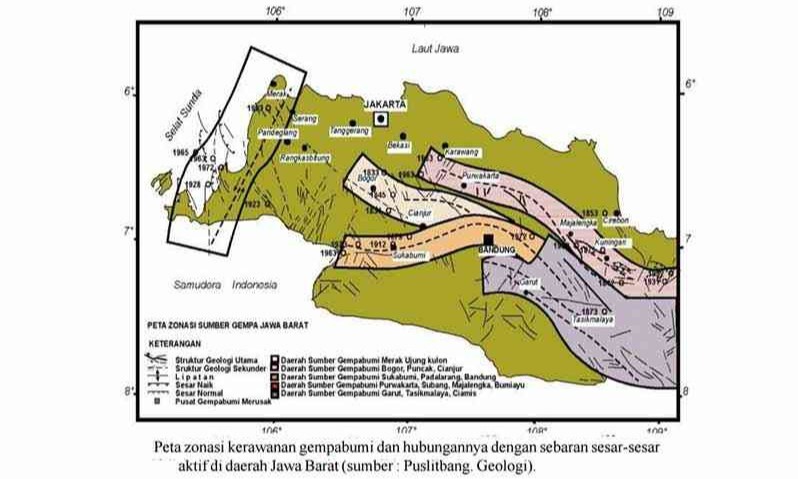 Bukti Sesar Baribis Aktif