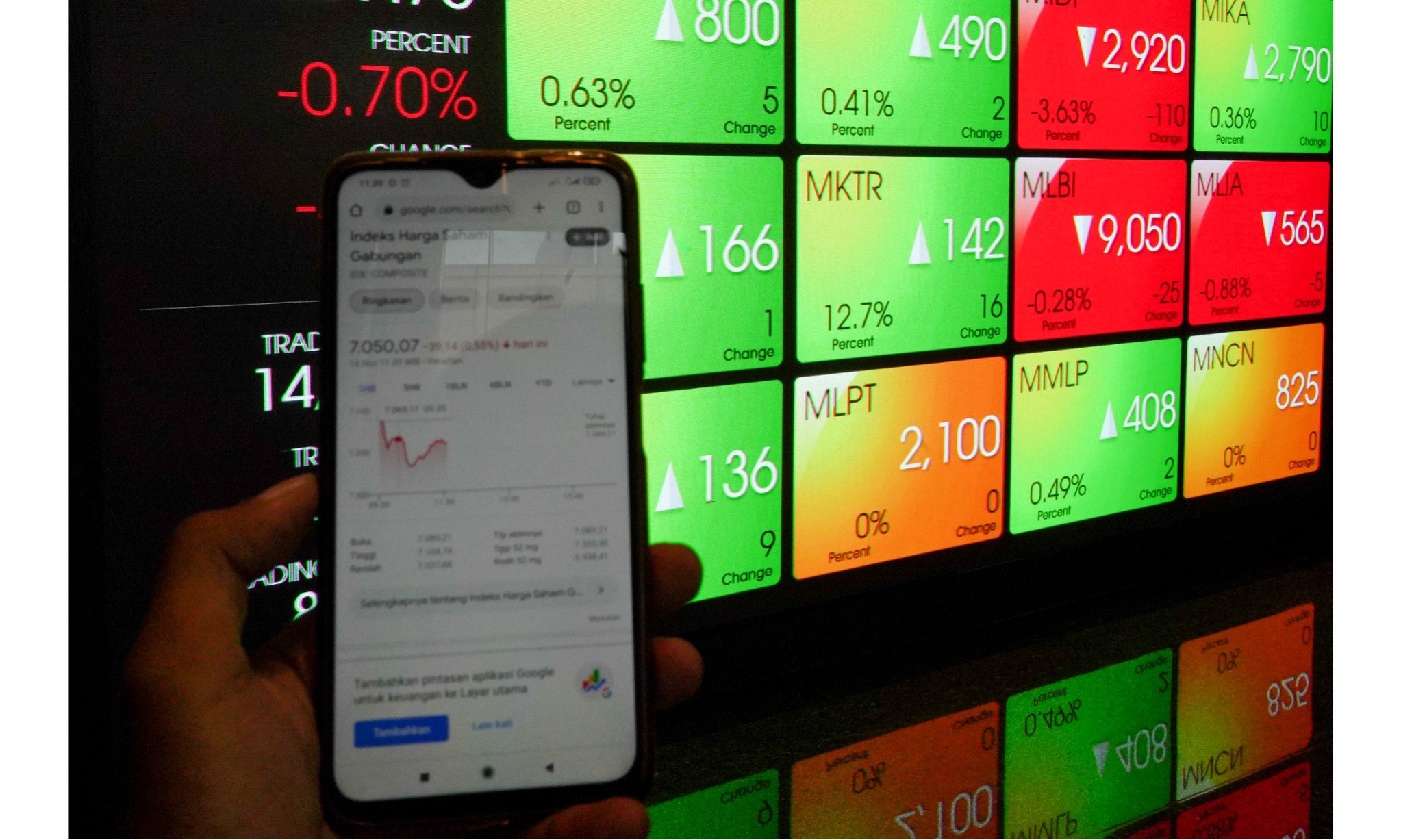 Cetak Rekor! Investor Pasar Modal Tembus 10 Juta