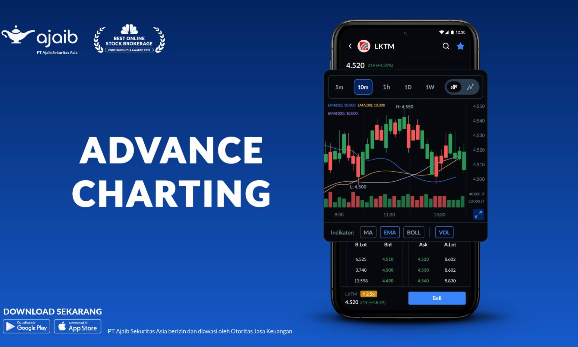 Ajaib Luncurkan 4 Fitur Utama Trading Saham