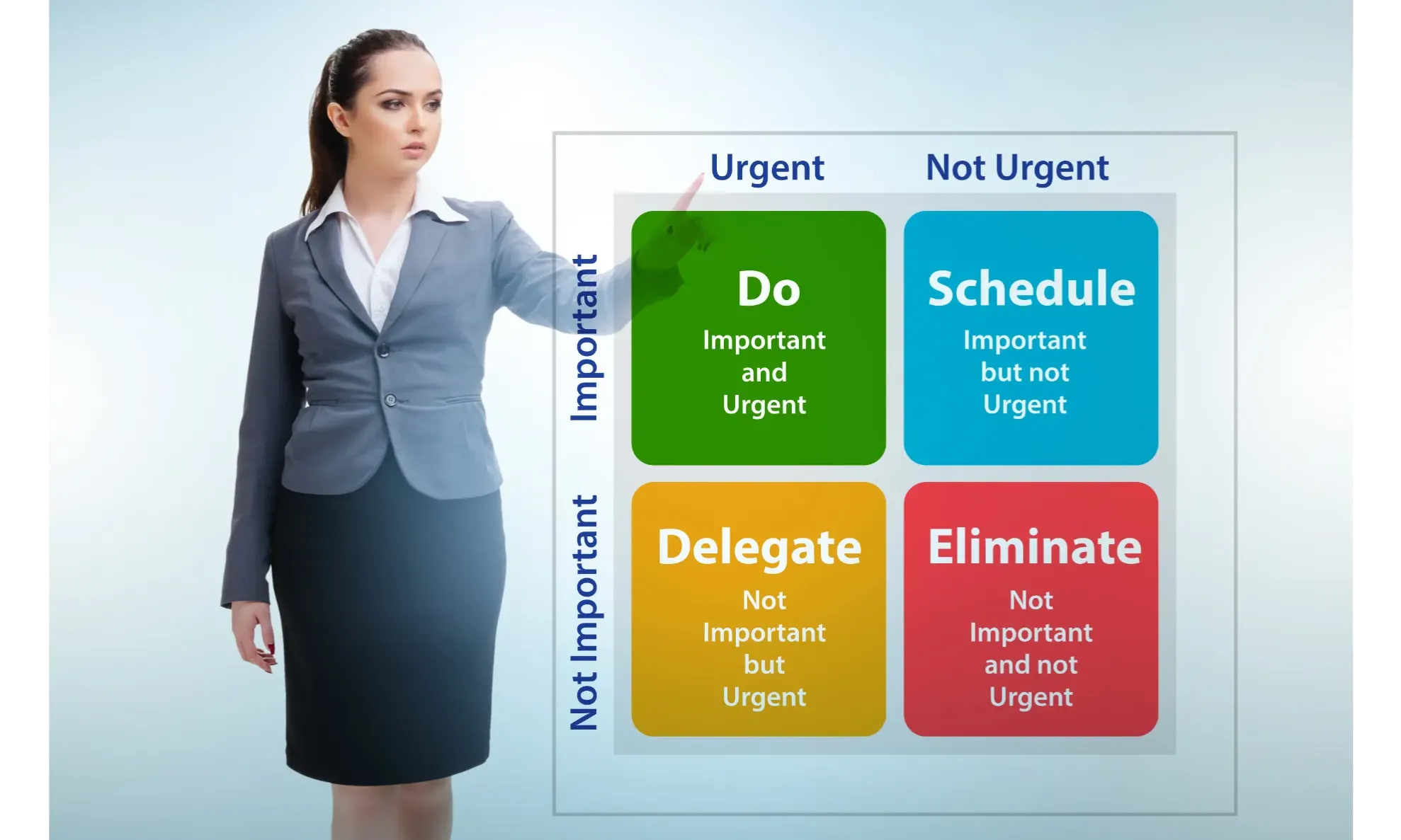Menentukan Prioritas Terpenting Ala Eisenhower Matrix