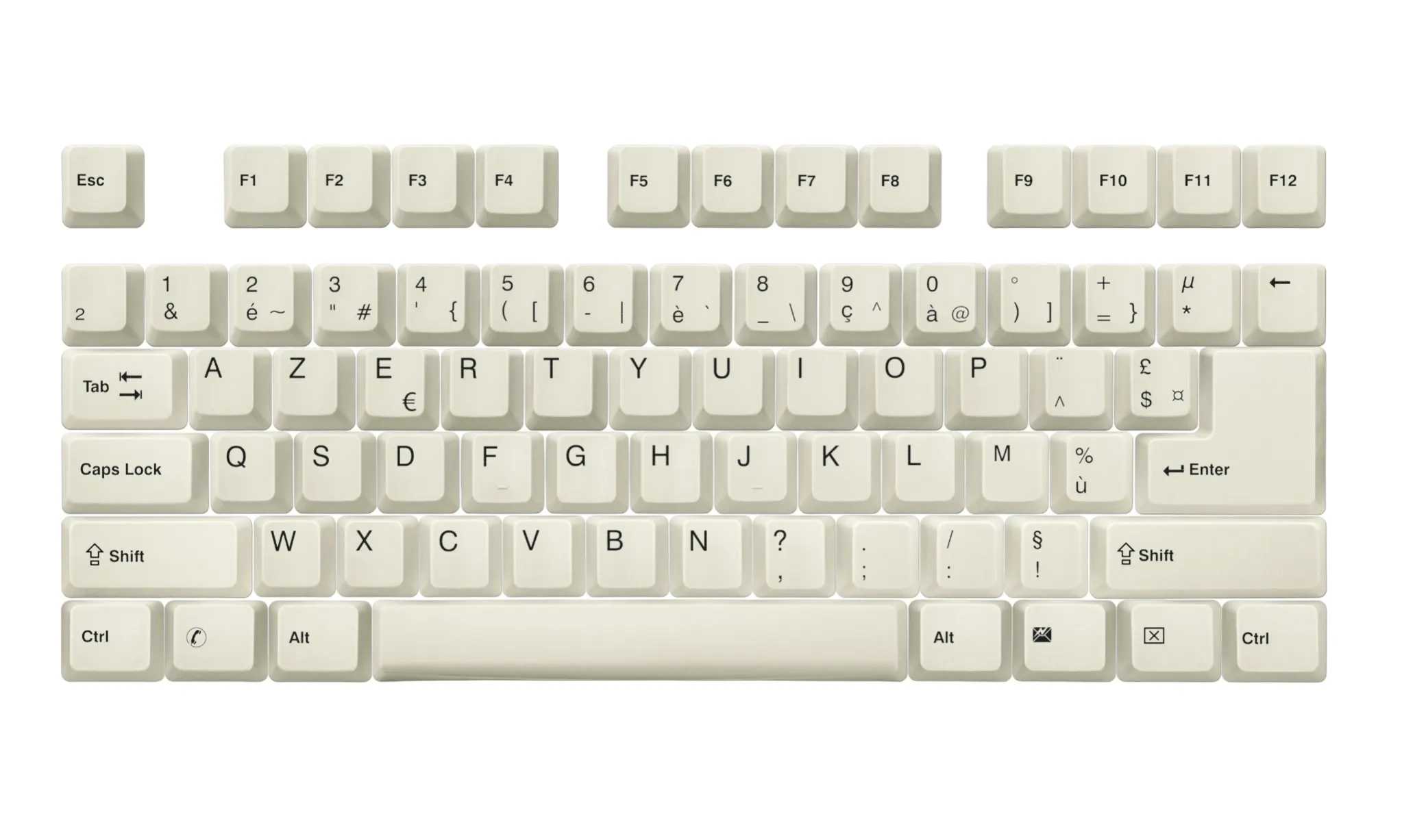 Mengenal Berbagai Tata Letak Keyboard Komputer