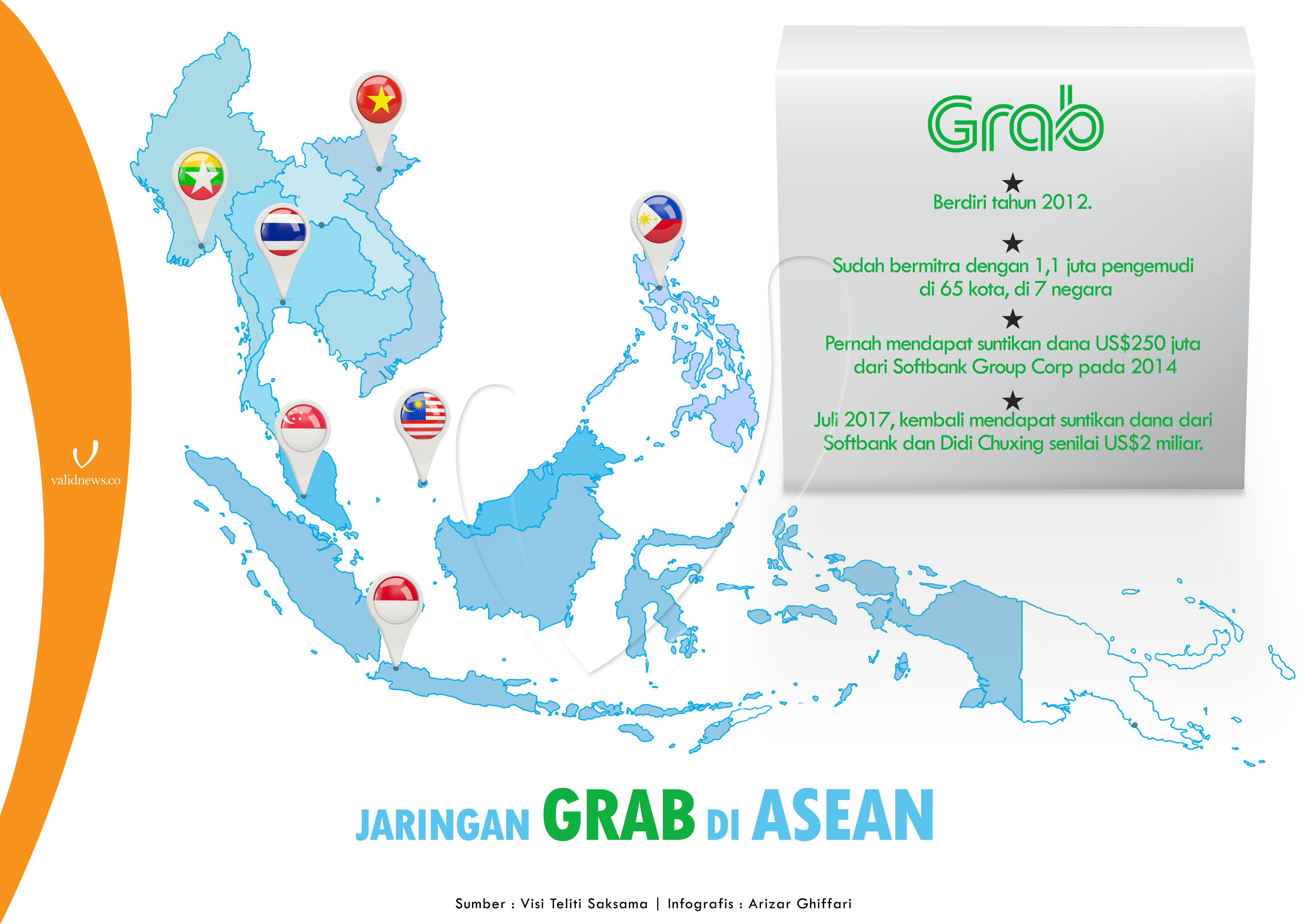 Grab Didenda US$20 Juta Oleh Komisi Persaingan Malaysia