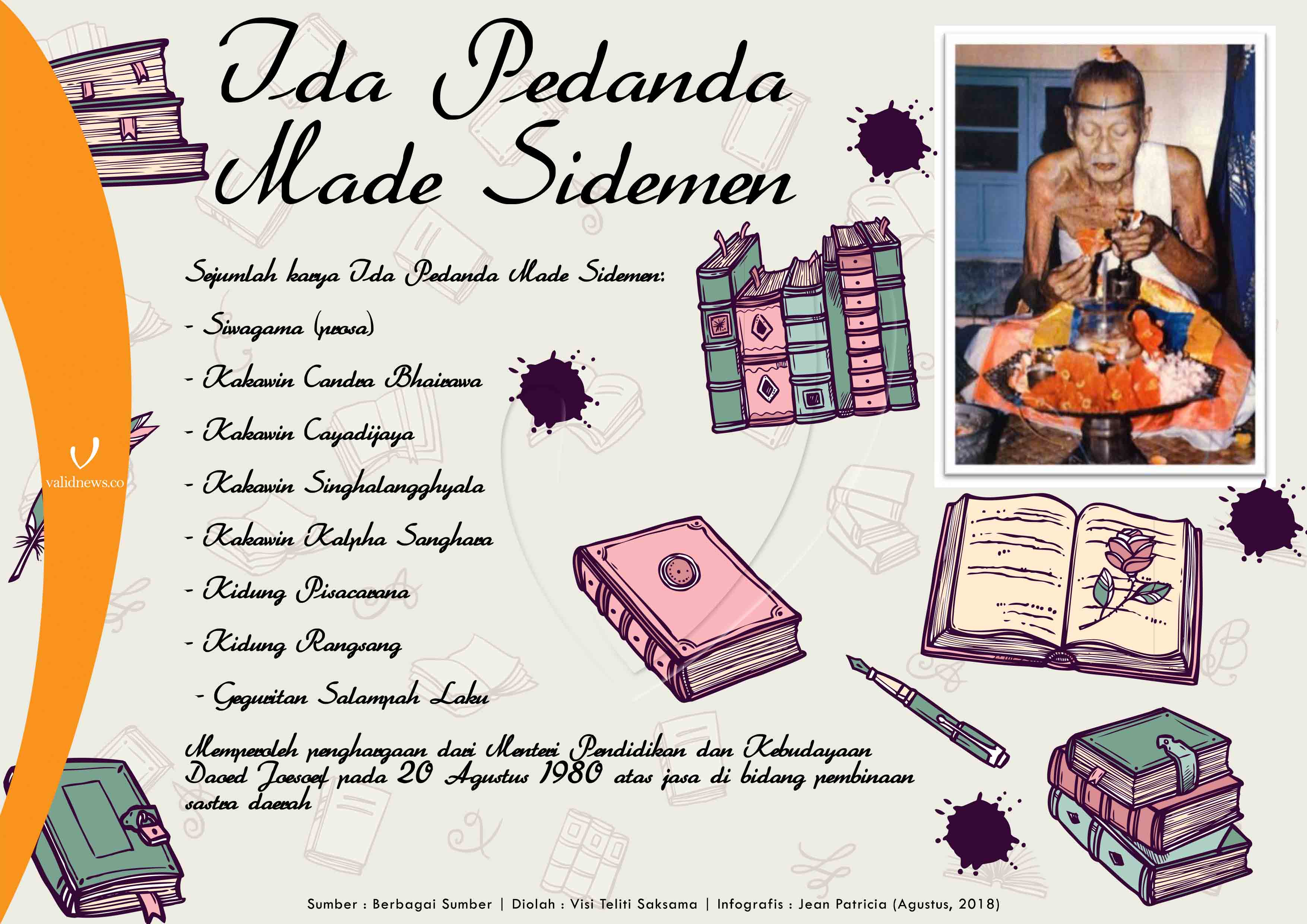 Laku Sederhana Ida Pedanda Made Sidemen, Sang Sastrawan Besar Bali