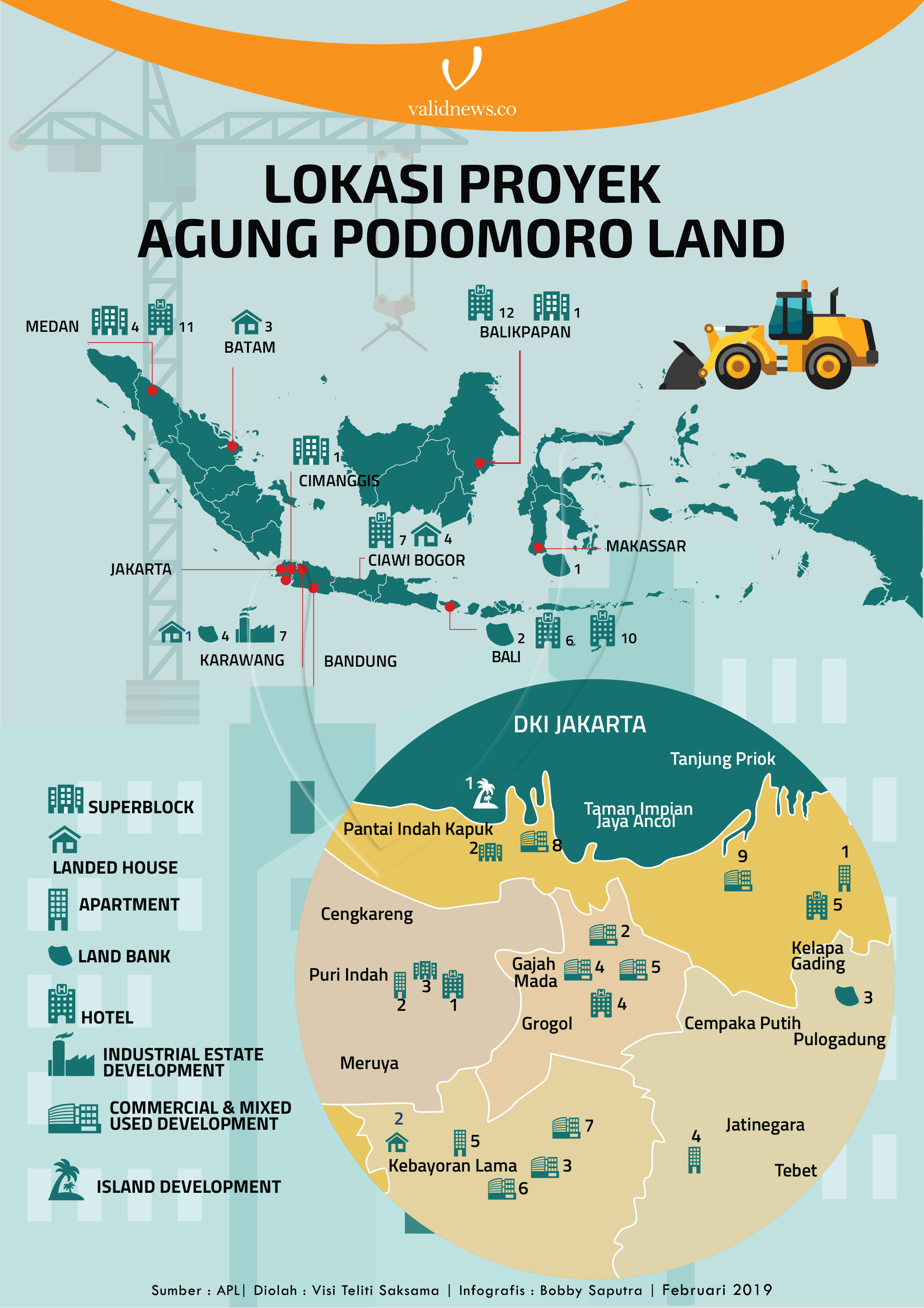 Agung Podomoro Land, Pionir Cicilan Tunai Bertahap
