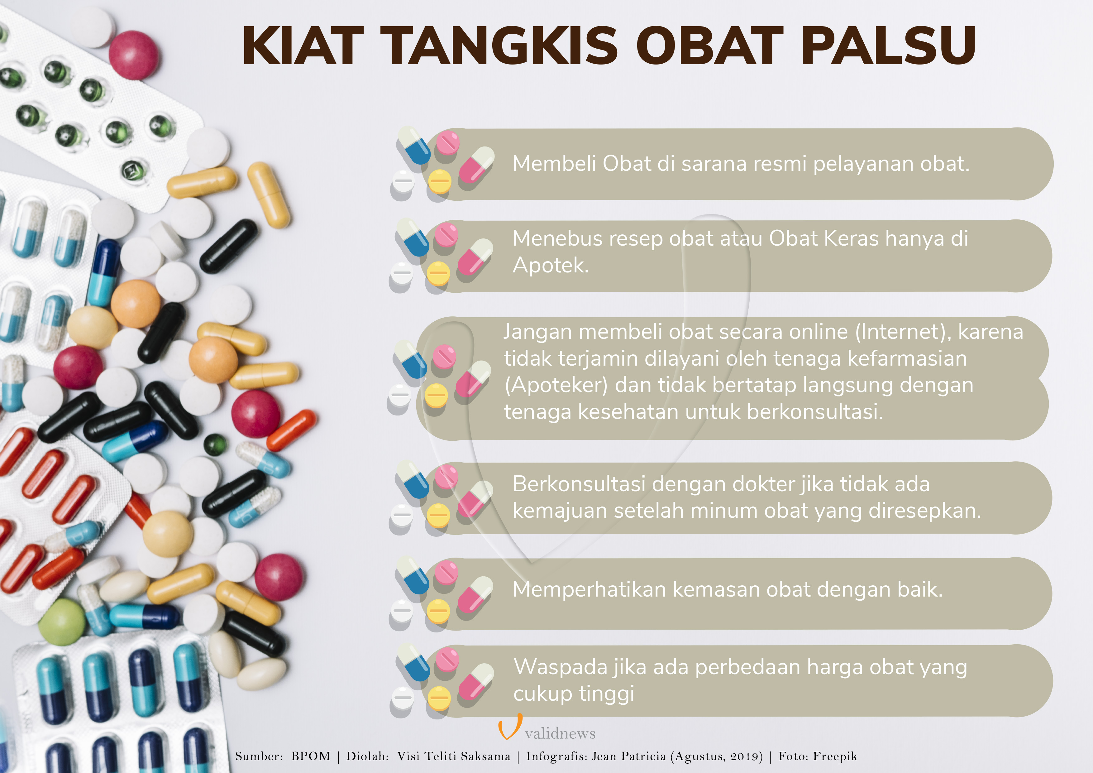 Terus Beredar, Obat Palsu Bikin Gusar