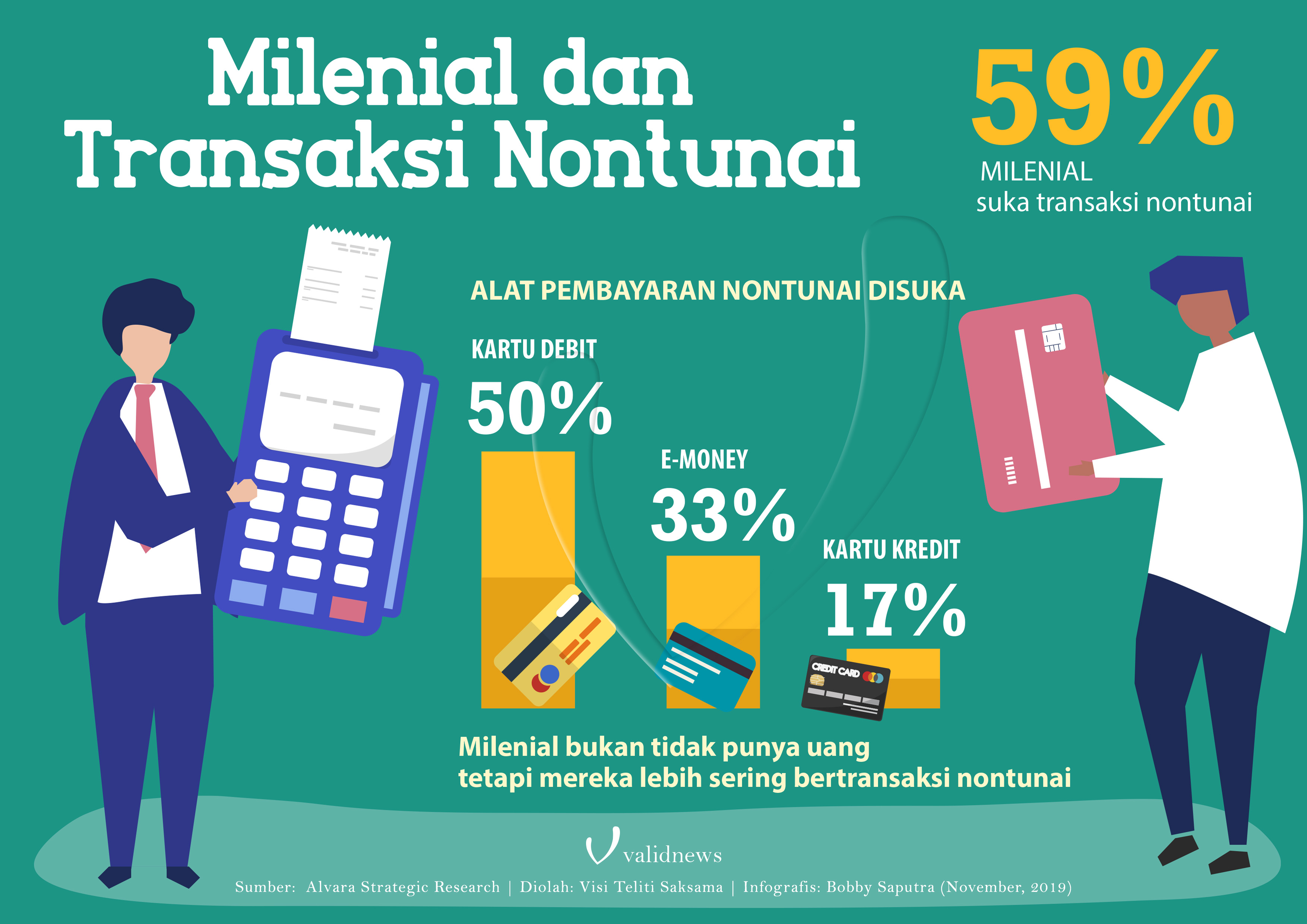 Uang Elektronik DANA Mulai Gunakan QRIS