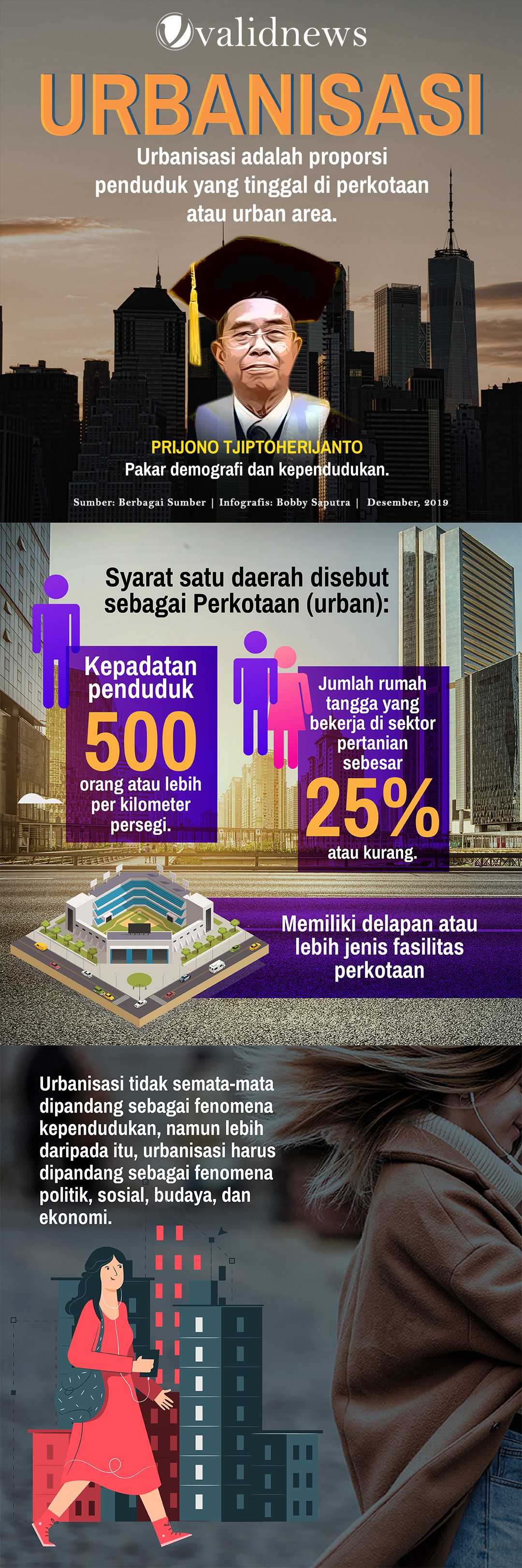 Mengendalikan Urbanisasi Dengan Teknologi Digital