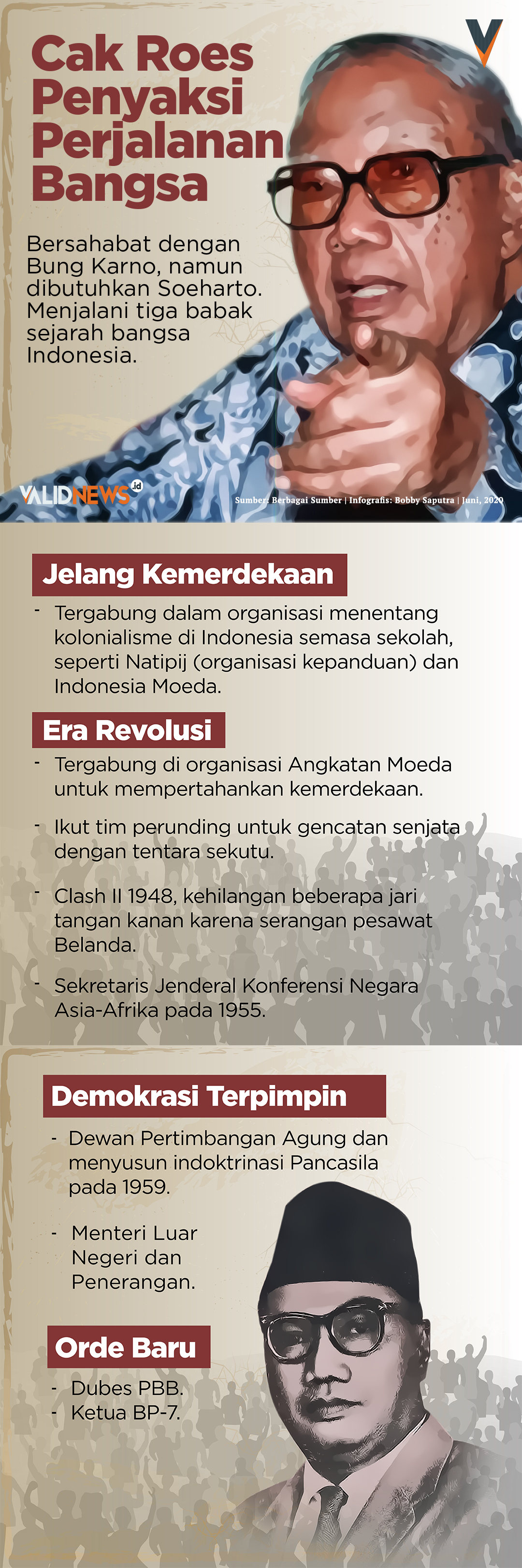 Roeslan Abdulgani, Perjalanan Lintas Zaman Politikus Sejati