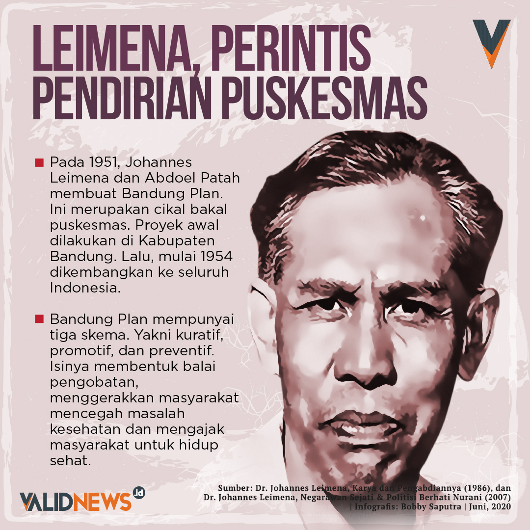 Legislator: 15 Kelurahan Di Jakarta Butuh Puskesmas Legislator: 15 Kelurahan Di Jakarta Butuh Puskesmas