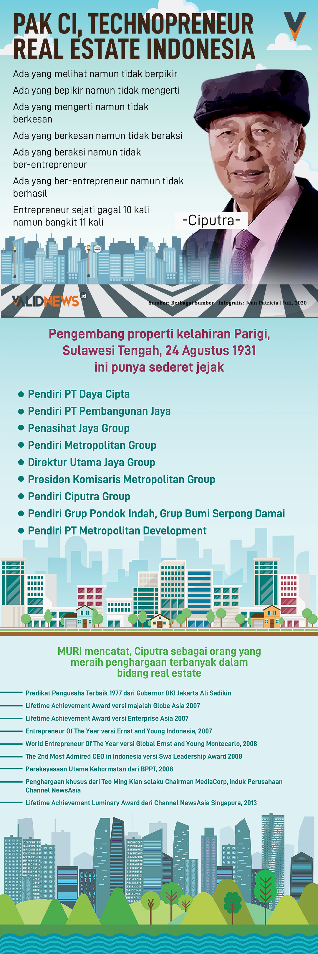 Di Balik Kemegahan Ancol