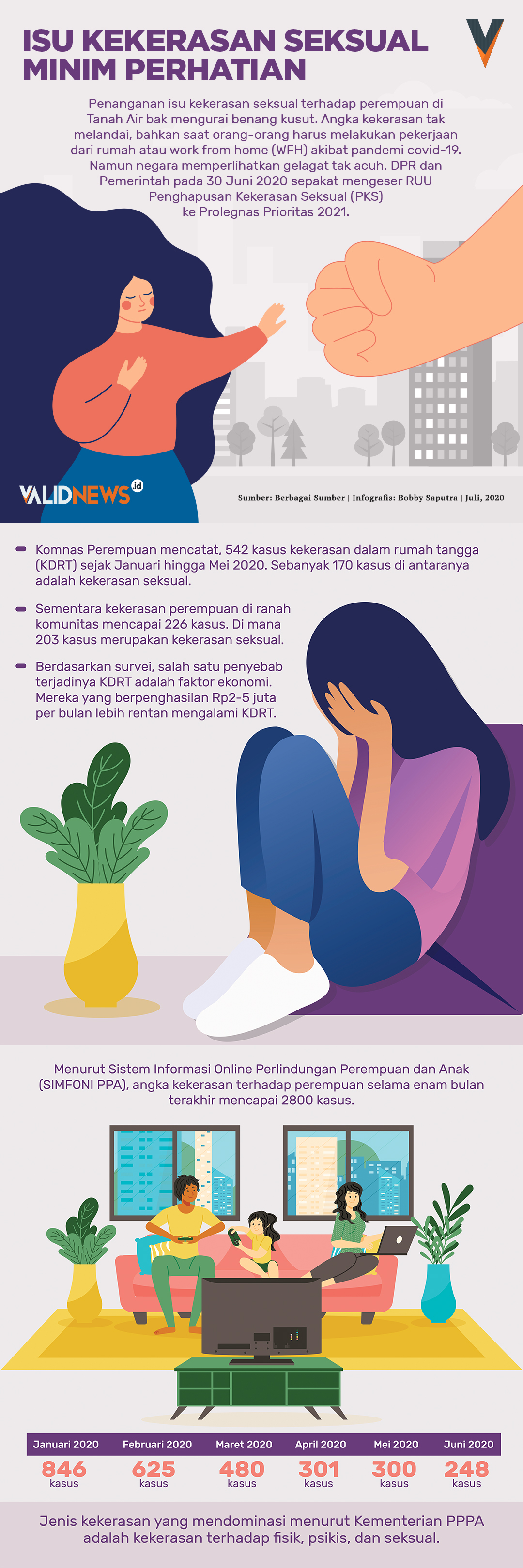 Menggugah Peran Media Cegah Kekerasan Terhadap Perempuan