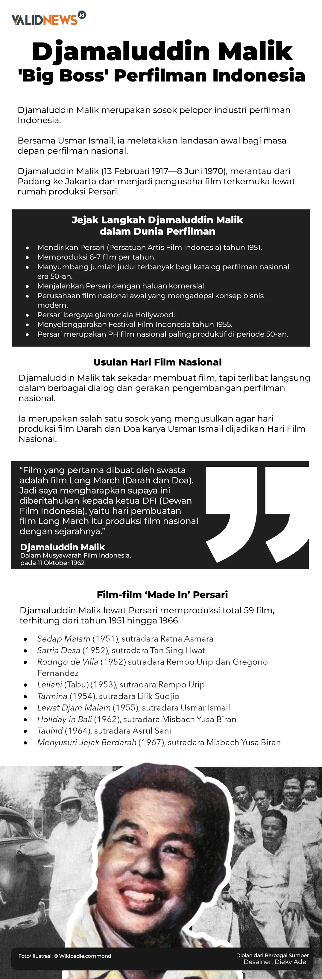 Djamaluddin Malik, 'Big Boss' Perfilman Indonesia