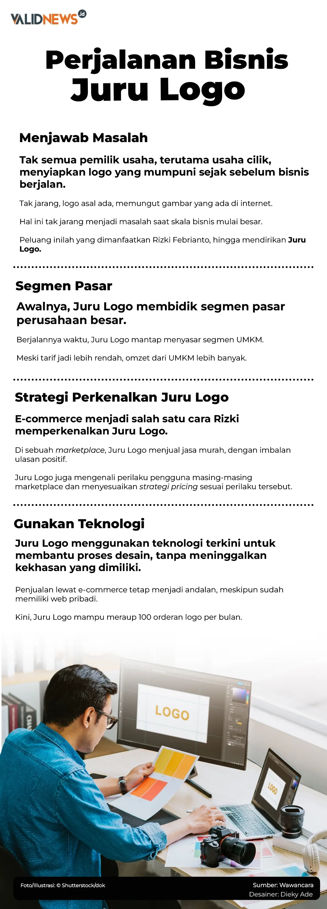 Perjalanan Bisnis Juru Logo