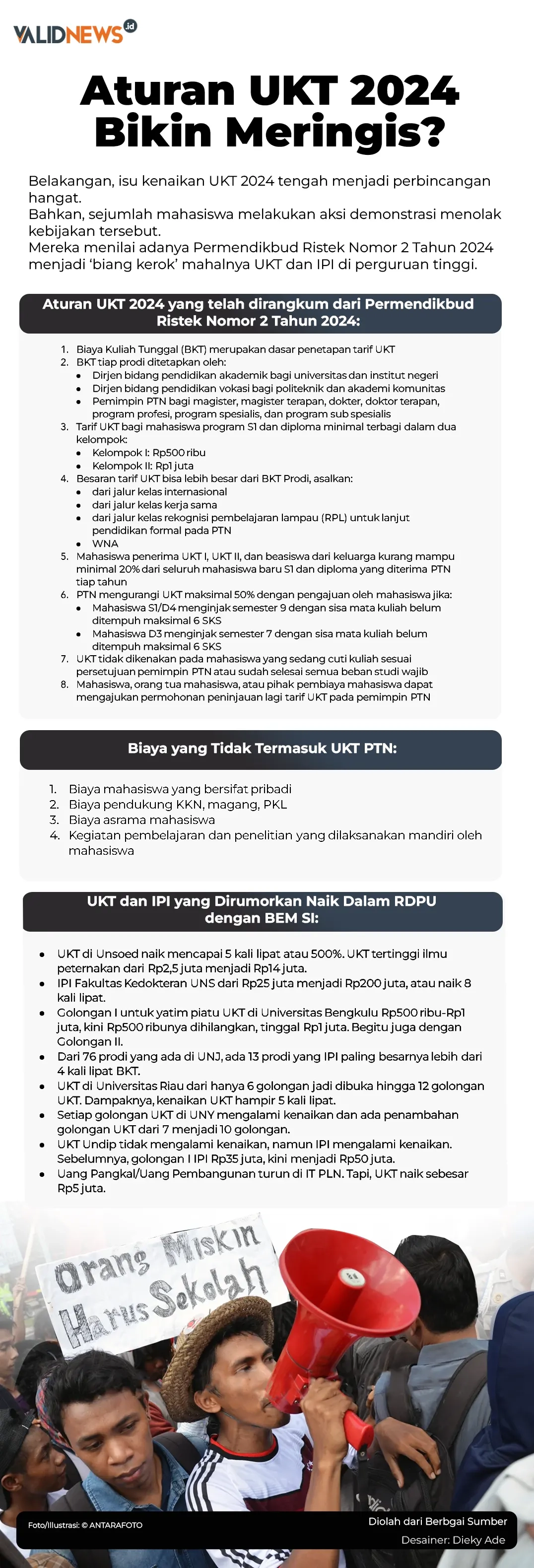 Aturan UKT 2024 Bikin Meringis?