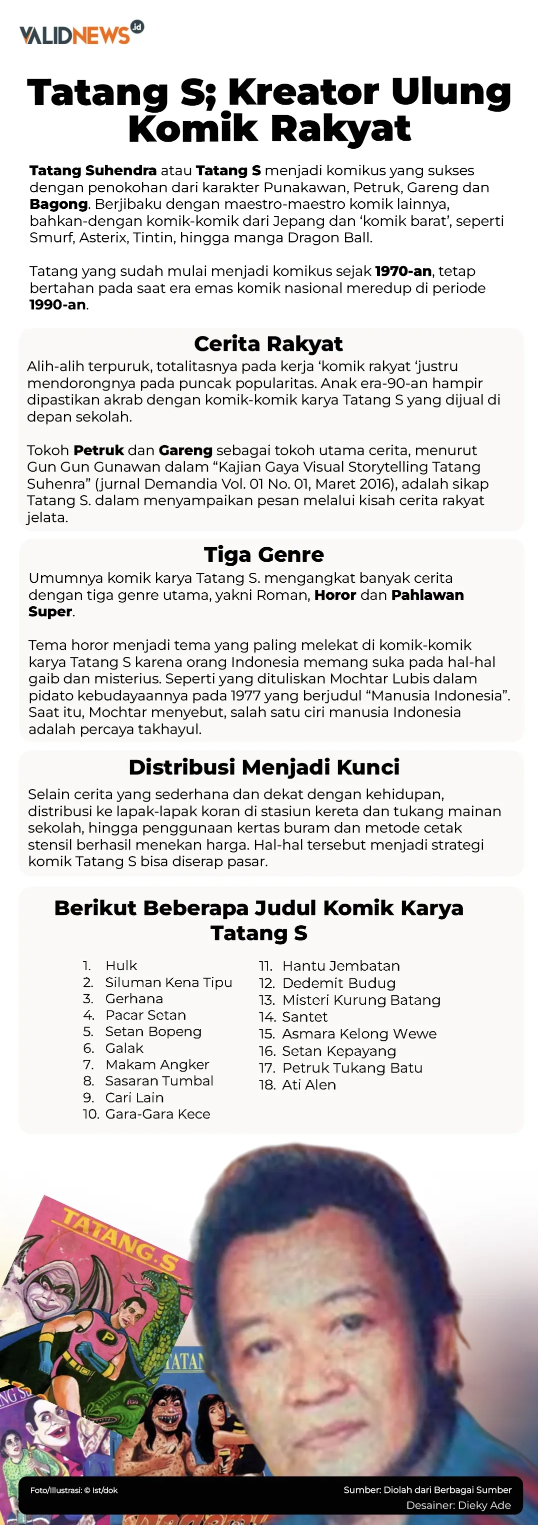 Tatang S; Kreator Ulung Komik Rakyat