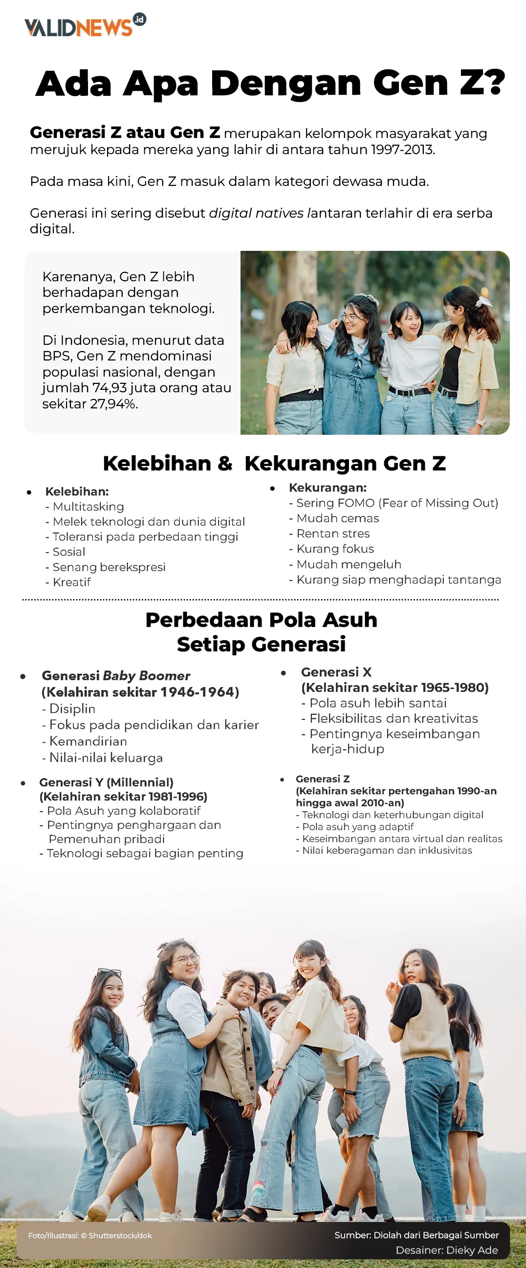 Ada Apa Dengan Gen Z?