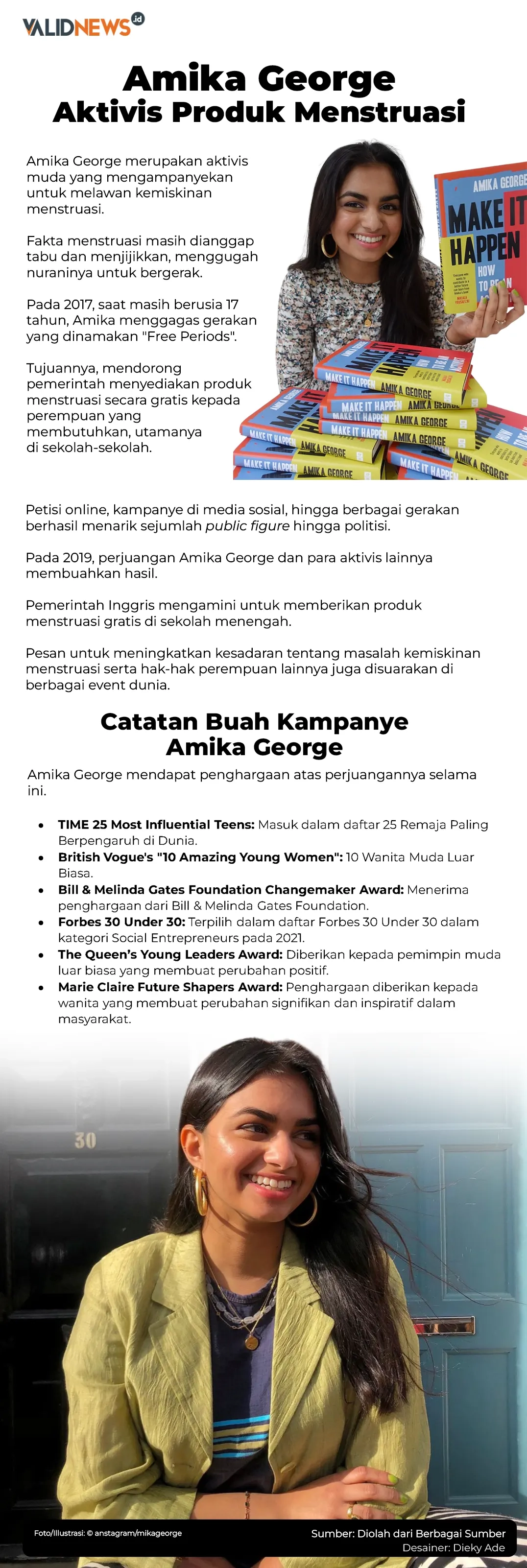 Amika George Aktivis Produk Menstruasi