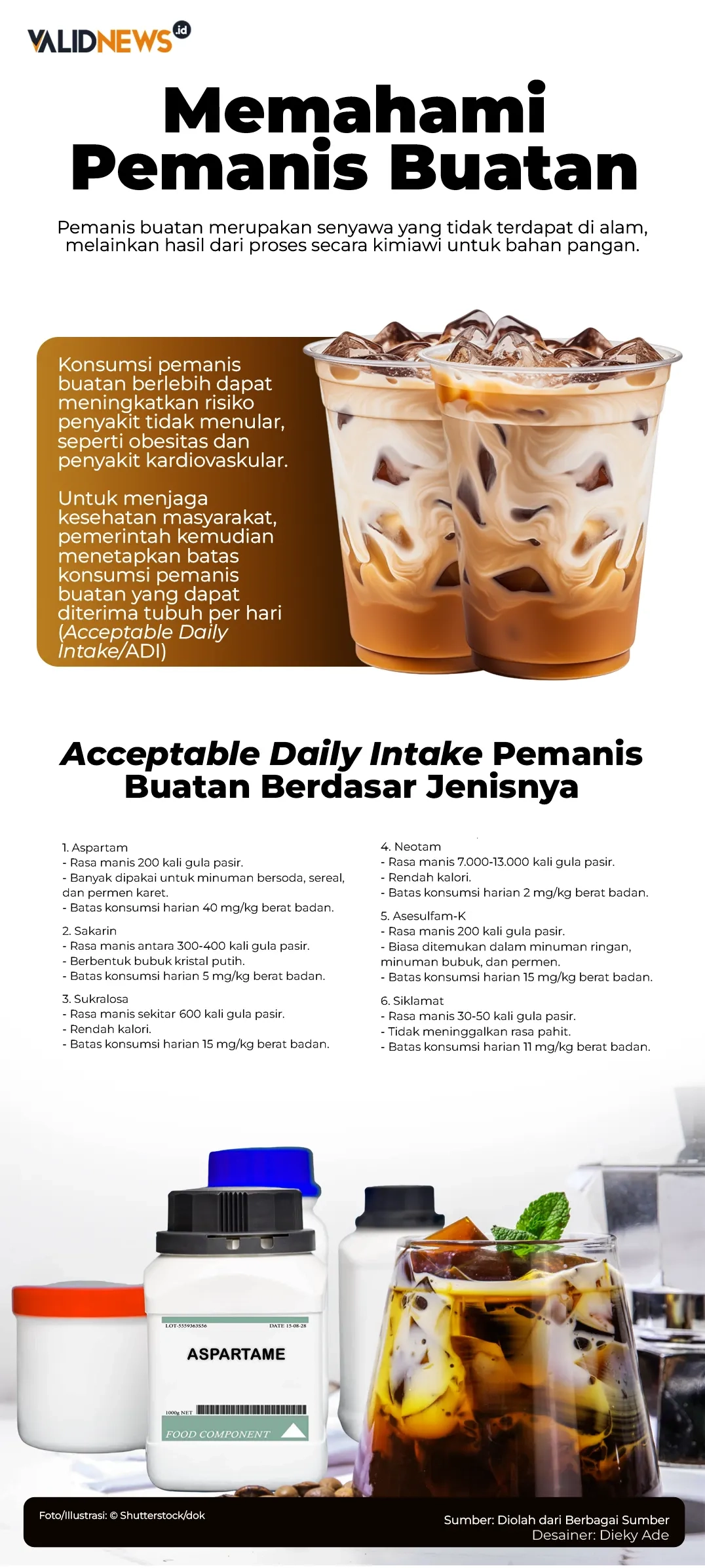 Memahami Pemanis Buatan