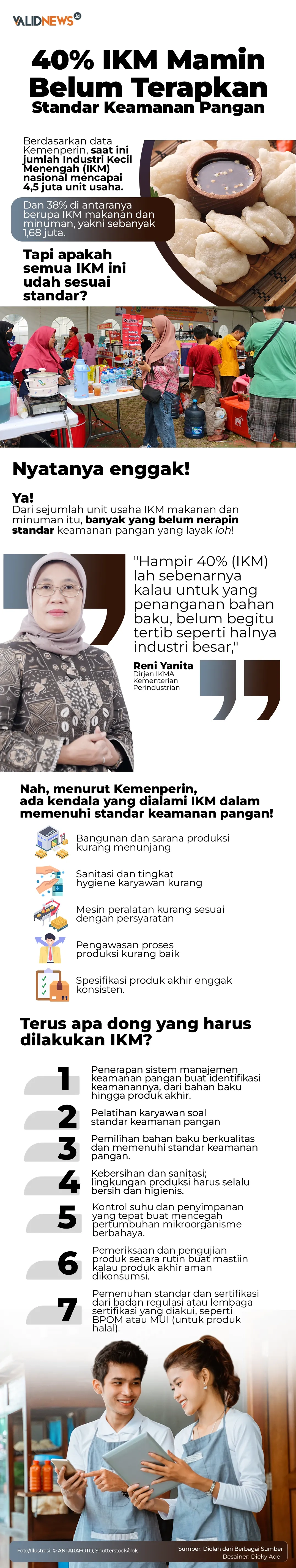 Standar Keamanan Mamin bagi IKM