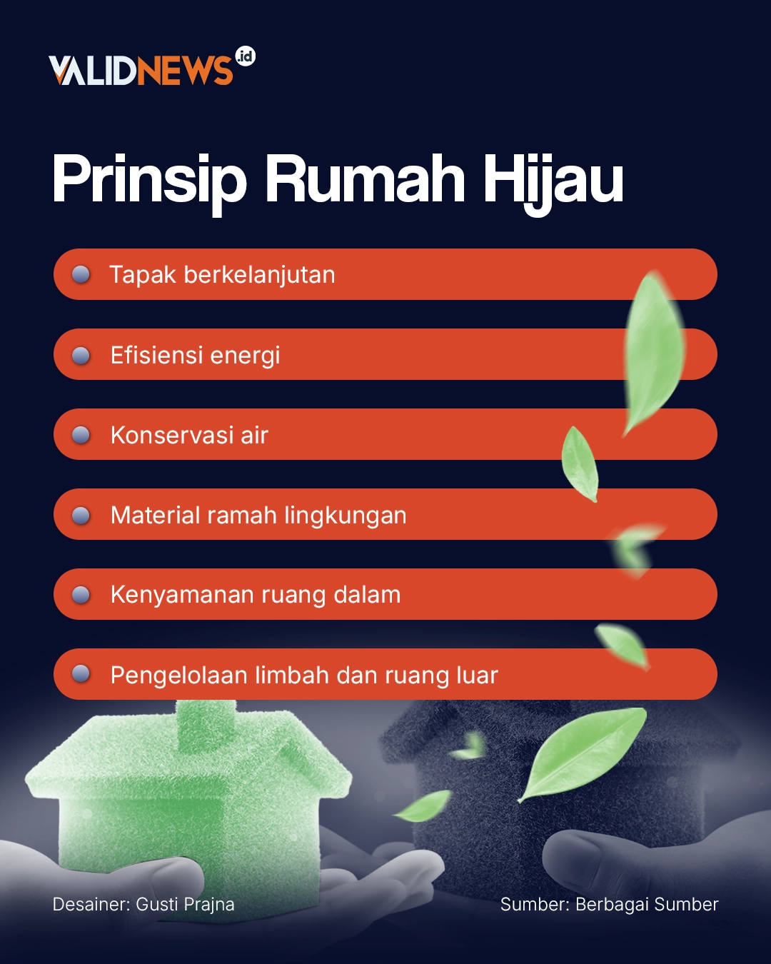 Konsep Rumah Hijau Dan Cara Sederhana Mewujudkannya