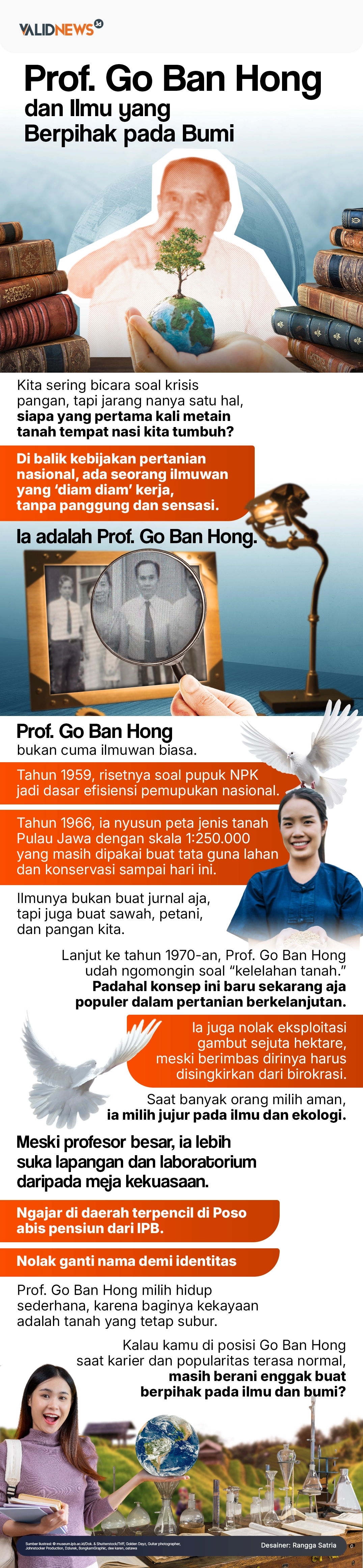 Prof. Go Ban Hong dan Ilmu yang Berpihak pada Bumi