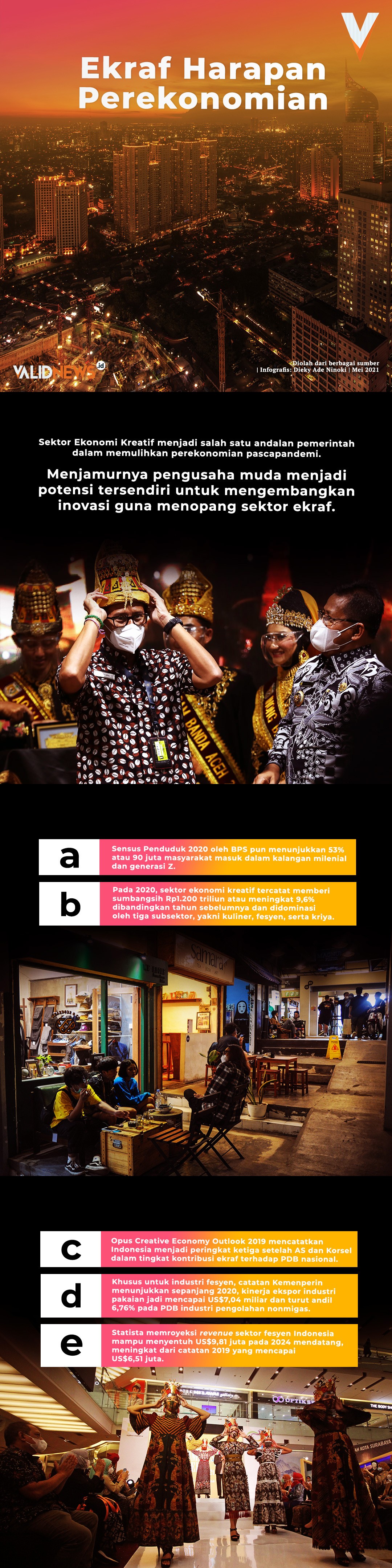 Ekraf Harapan Perekonomian