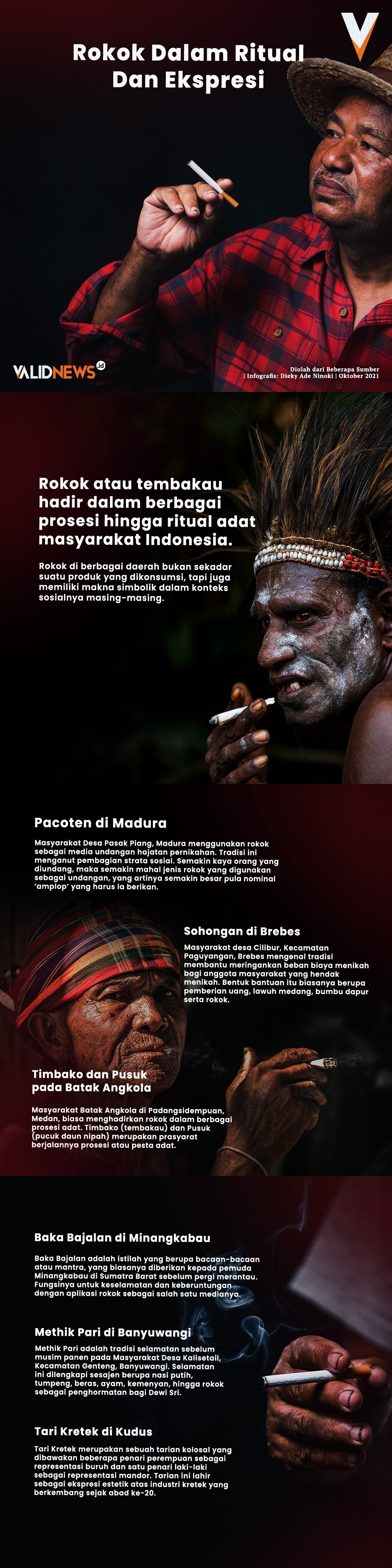 Rokok Dalam Ritual Dan Ekspresi