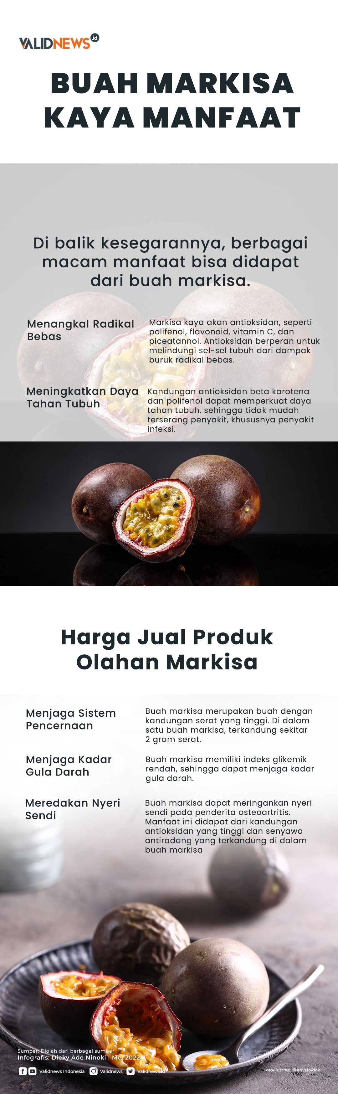 Buah Markisa Kaya Manfaat