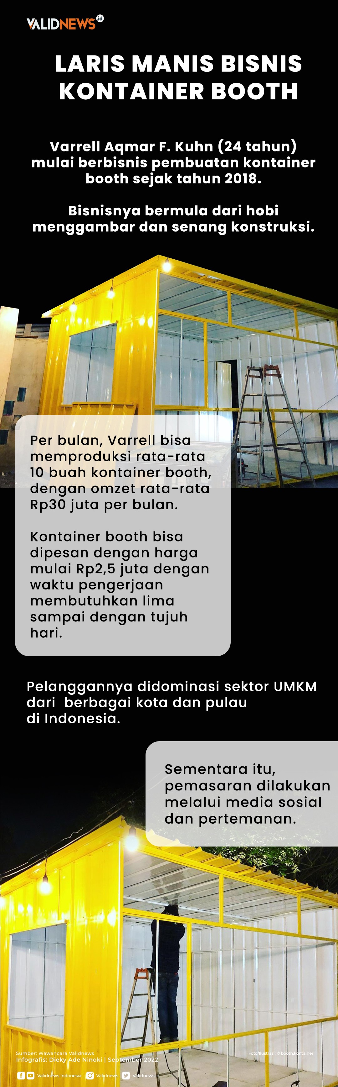 Laris Manis Bisnis Kontainer Booth