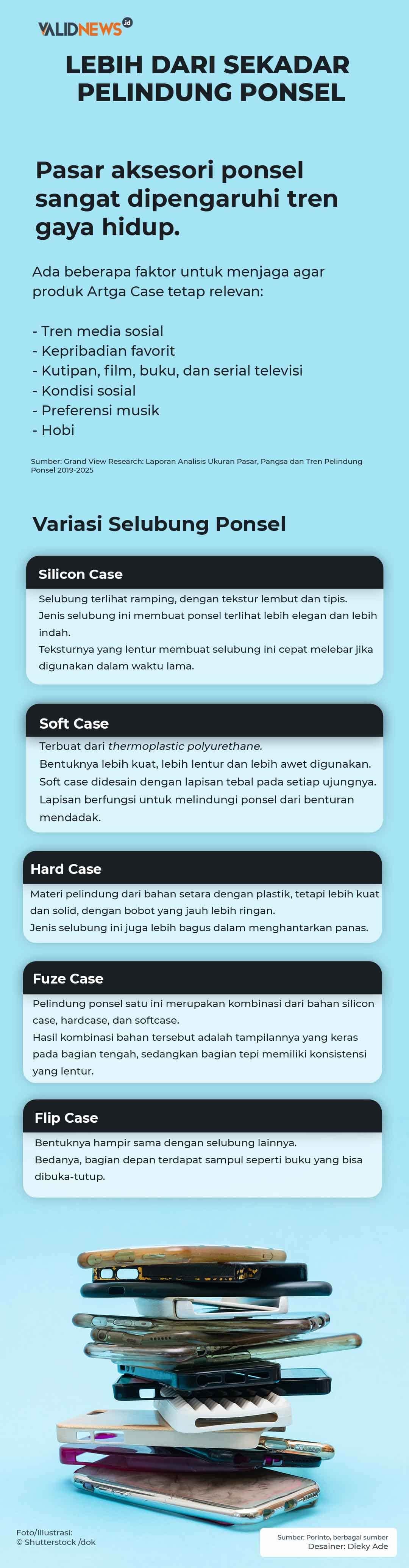 Investasi Xiaomi Di Indonesia: Lebih Dari Sekadar Ponsel, Membangun ...