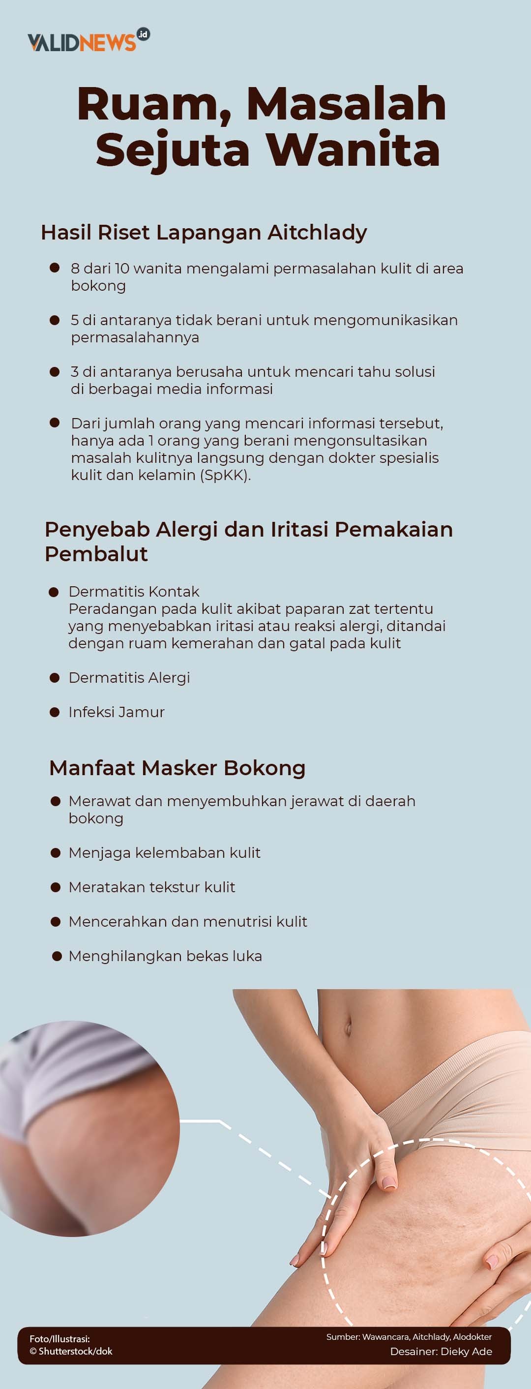 Ruam, Masalah Sejuta Wanita