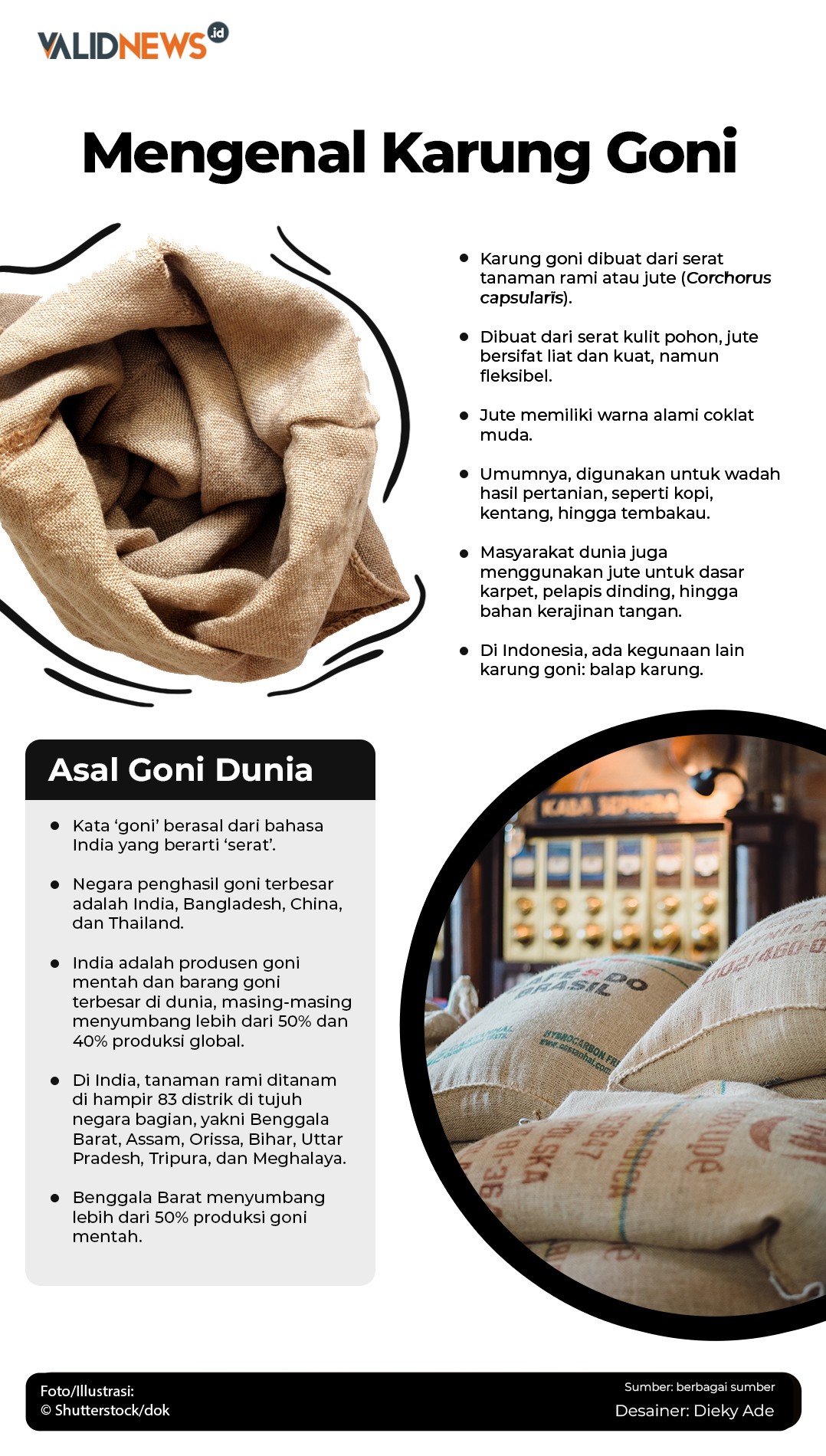 Mengenal Karung Goni