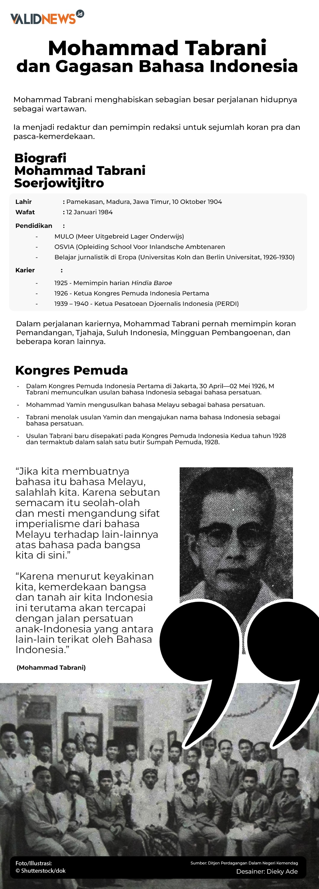 Mohammad Tabrani dan Gagasan Bahasa Indonesia