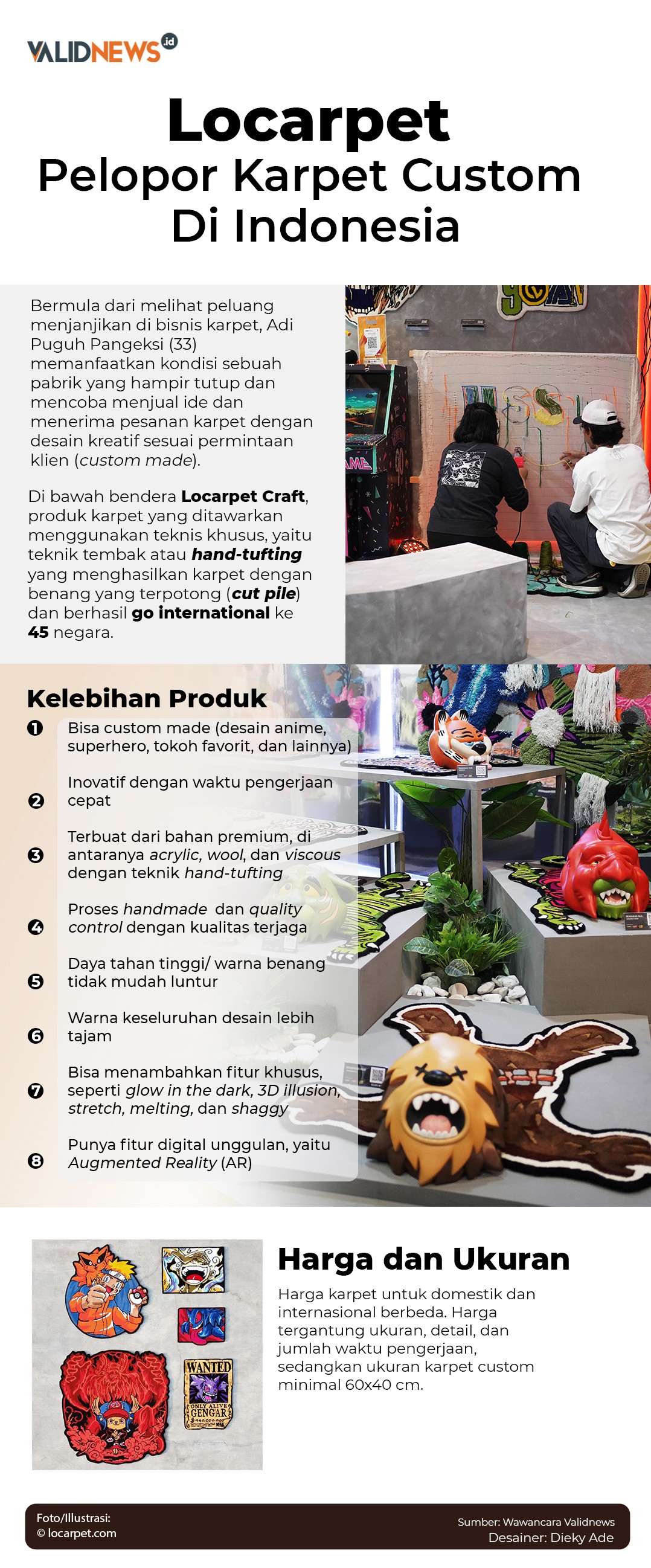 Locarpet, Pelopor Karpet Custom Di Indonesia