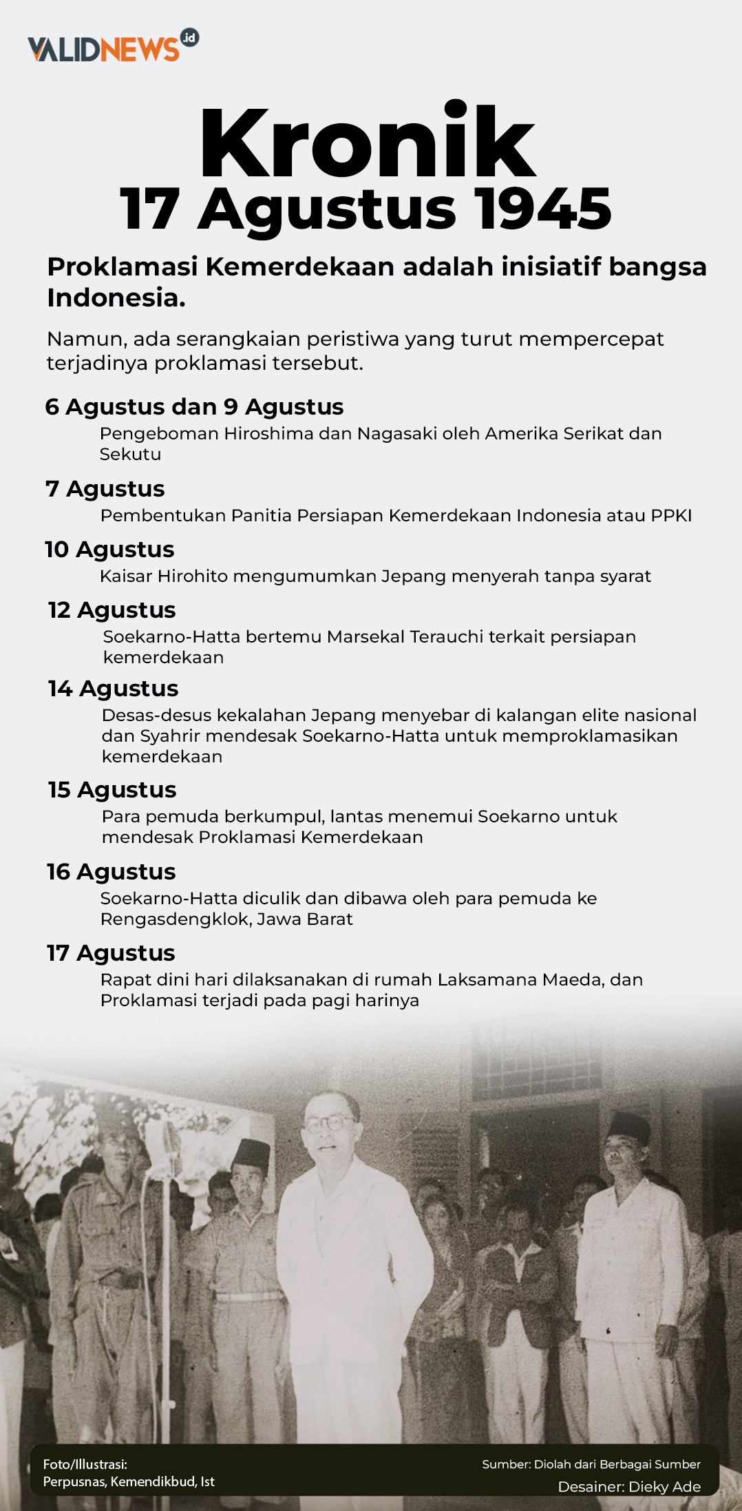 Kronik 17 Agustus 1945