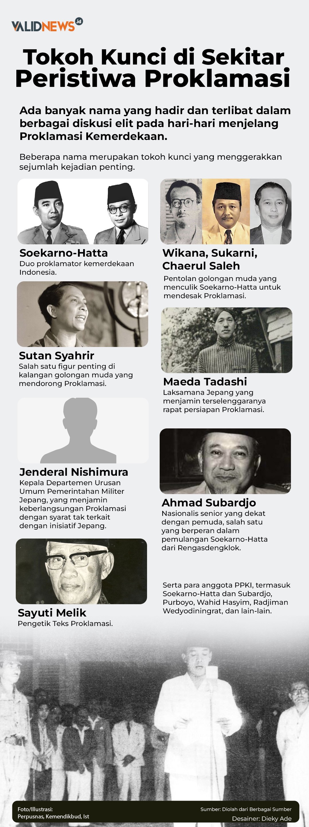 Tokoh Kunci di Sekitar Peristiwa Proklamasi