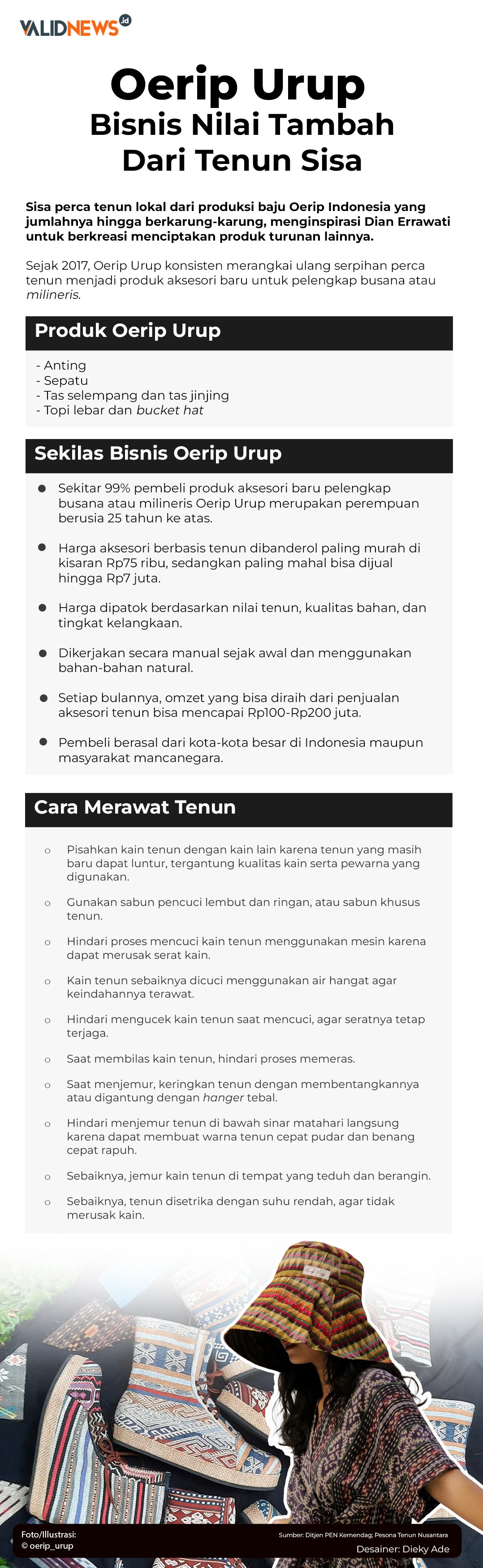 Oerip Urup Bisnis Nilai Tambah Dari Tenun Sisa