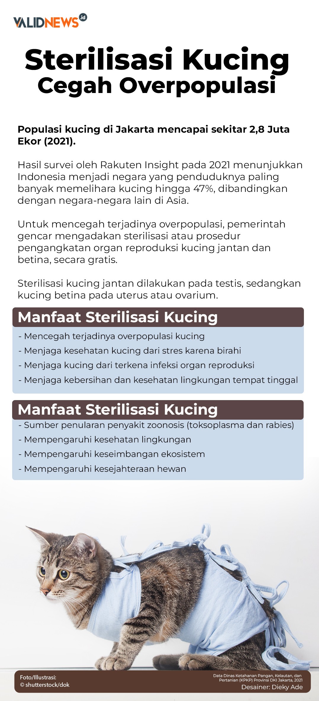 Cepat Berkembang Biak