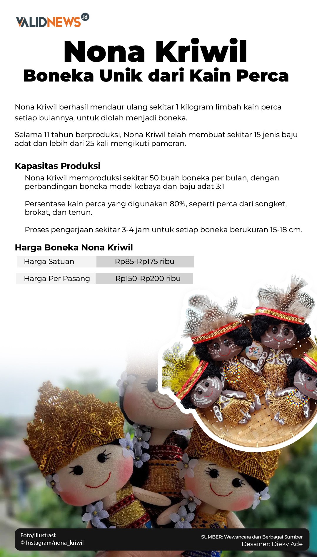 Nona Kriwil Boneka Unik dari Kain Perca