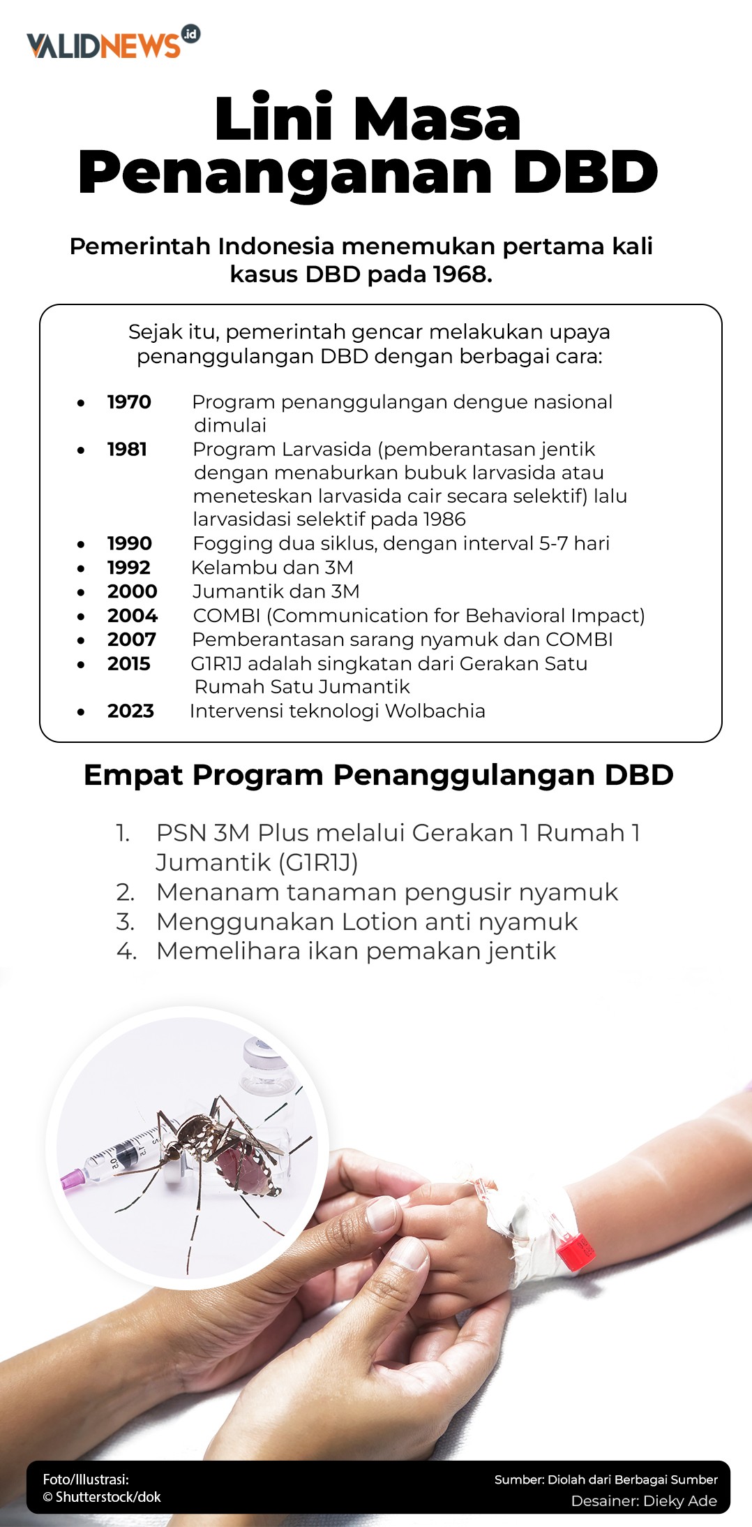 Lini Masa Penanganan DBD