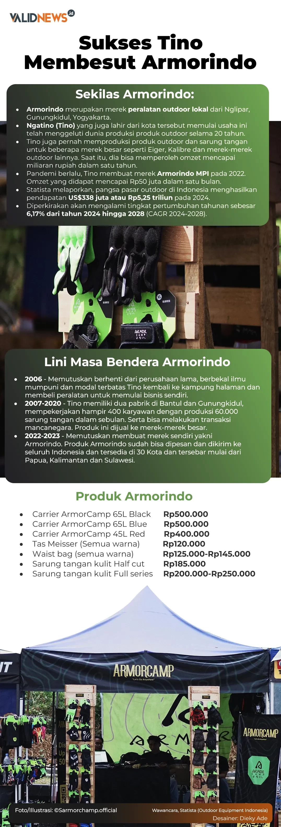 Sukses Tino Membesut Armorindo