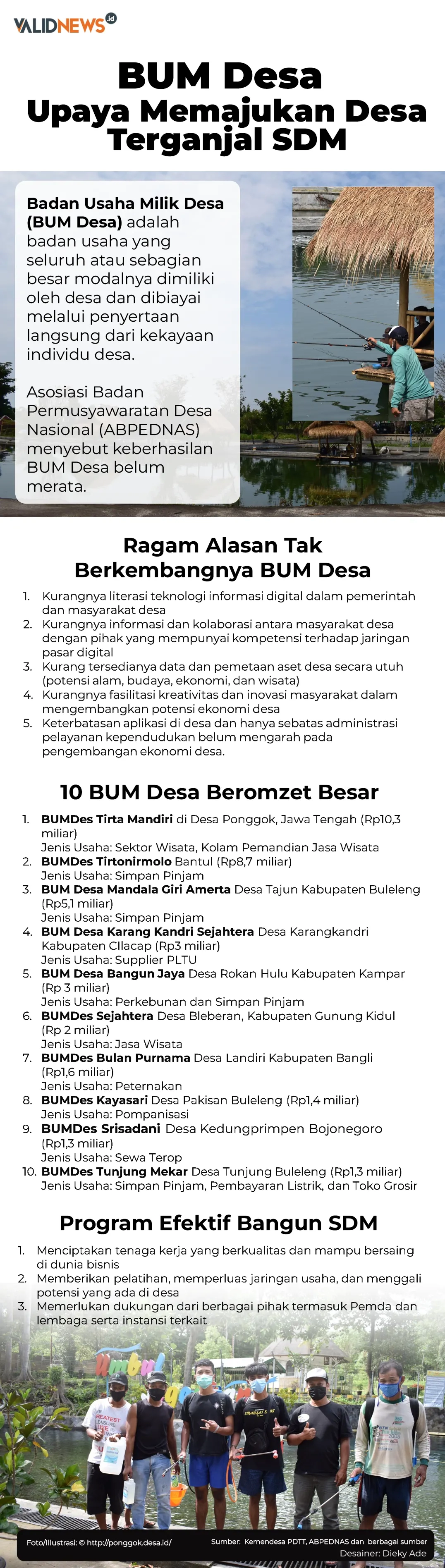 BUM Desa: Upaya Memajukan Desa Terganjal SDM